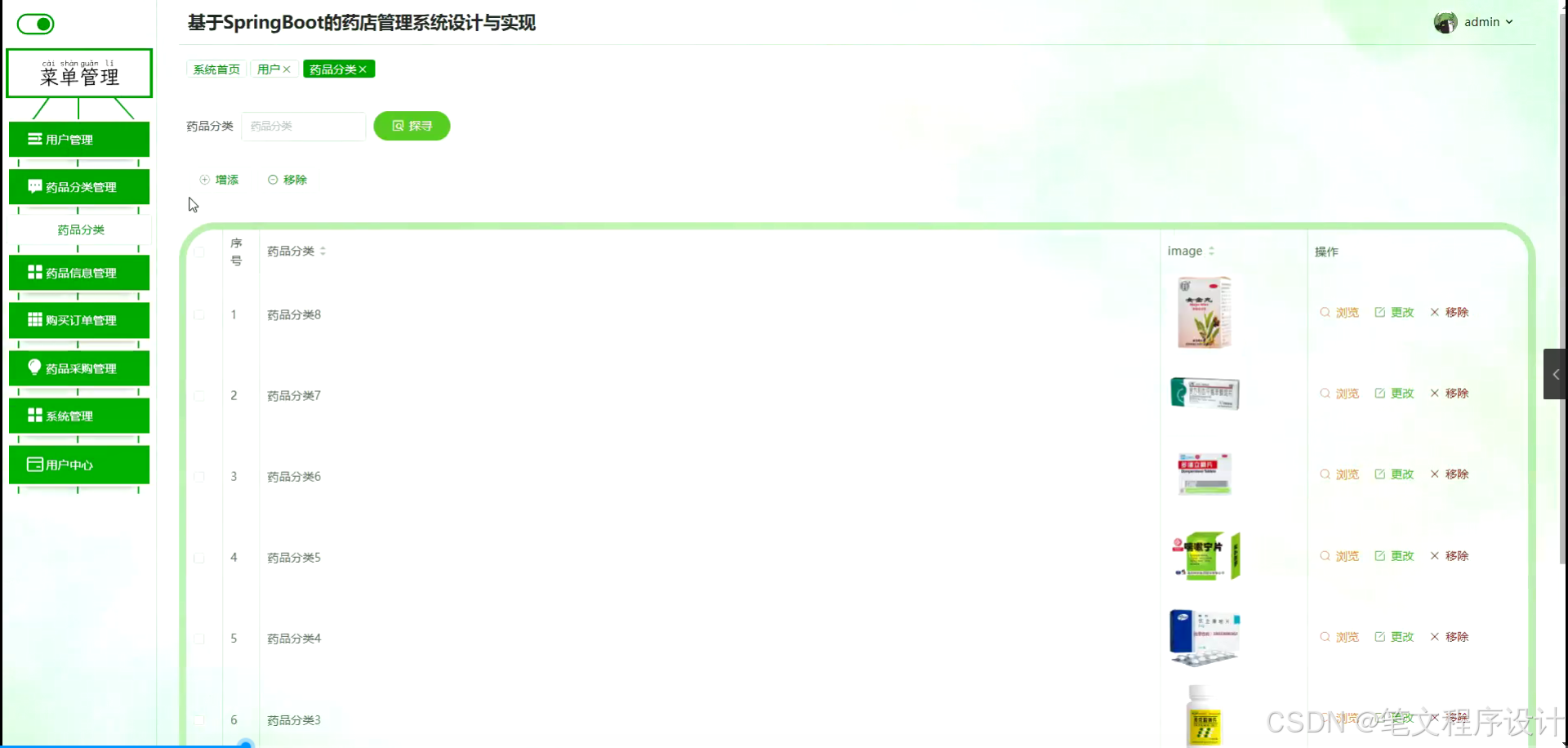 Springboot毕设基于的药店管理系统设计与实现源码论文部署基于spring Boot安全环境的药店管理系统的设计与实现的论文 Csdn博客