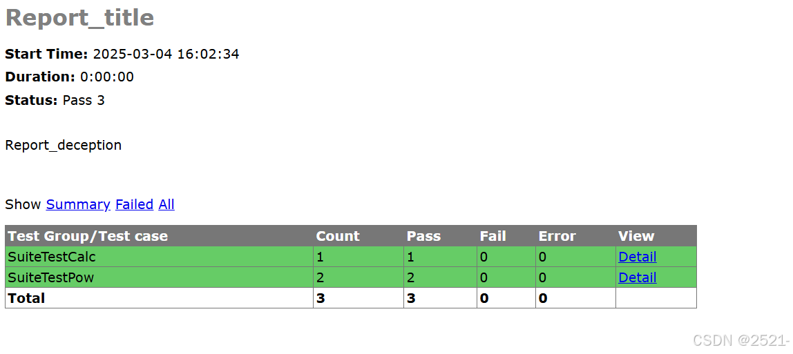 Htmltestrunner生成html测试报告（python）python Htmltestrunner Csdn博客