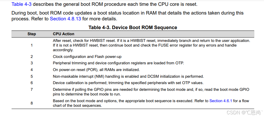 TMS320F280039系列文章之第二章 最小系统组成及Boot启动模式-CSDN博客
