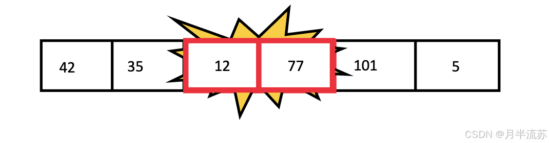 Algorithm: Bubble Sort 冒泡排序-CSDN博客