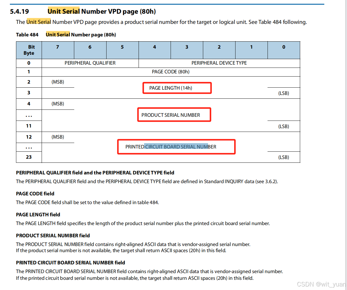 BMC获取磁盘hdd/ssd/nvme信息_服务器bmc提示the disk disk21 is replaced from 硬盘序列号 to -CSDN博客