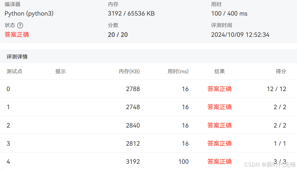 【PAT_Python解】1084 外观数列_pat1084外观数列 python-CSDN博客
