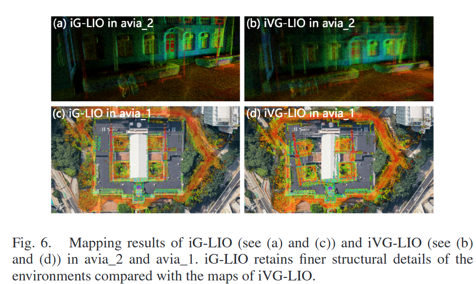 论文Review SLAM iG-LIO | RAL2024 广工 | 基于GICP的激光SLAM_激光slam 剧烈运动-CSDN博客
