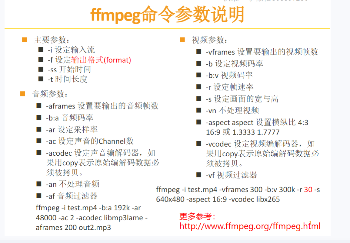 ffmpeg常用命令-CSDN博客