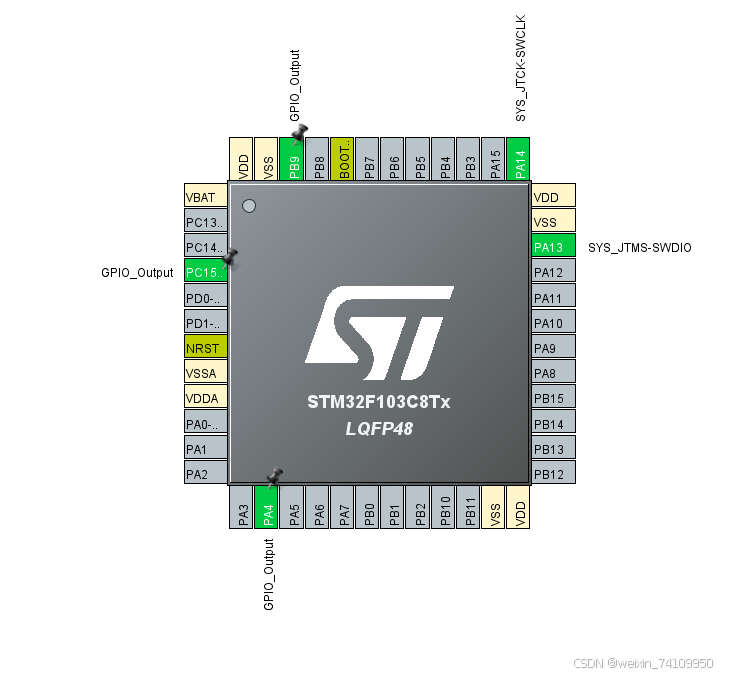 基于HAL库和中断的LED流水灯_led hal-CSDN博客