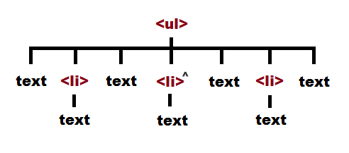 CAN302 Technologies for E-Commerce_php is a popular general-purpose scripting languag-CSDN博客