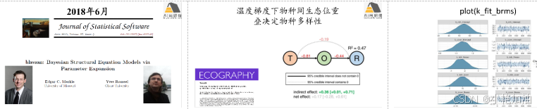 零基础入门R语言结构方程模型SEM分析：lavaan VS piecewiseSEM、SEM全局估计和局域估计、潜变量分析、复合变量分析 ...