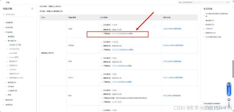 完美解决无法解析 com.aliyun:aliyun-sdk-vod-upload:1.4.13_aliyun-java-sdk-vod-upload-CSDN博客