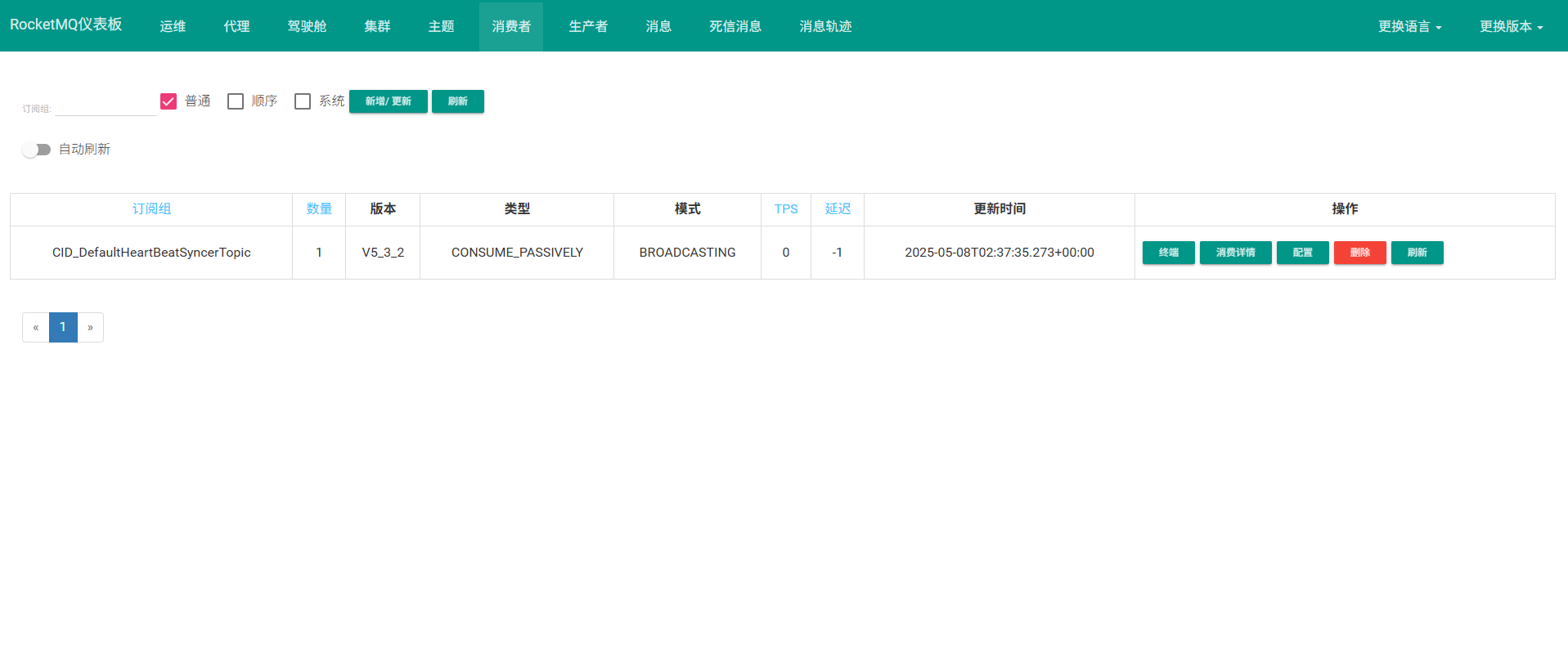 rocketmq 基于docker部署_rocketmq docker compose-CSDN博客