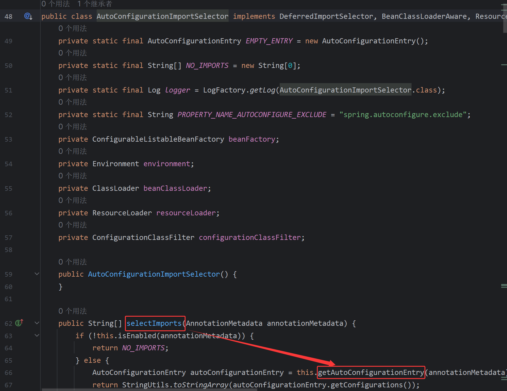 告别繁琐配置！深度解析Spring Boot 自动配置原理_springboot自动配置原理讲解-CSDN博客
