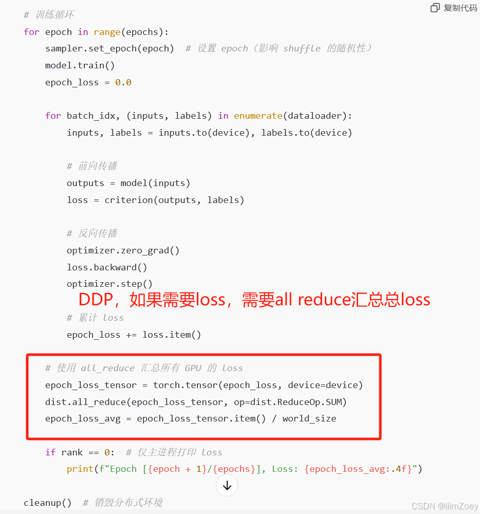 DP DDP的不同_dp和ddp的区别-CSDN博客