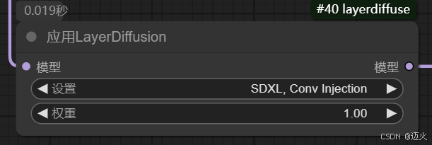 ComfyUI进阶：Layer Diffusion生成透明图全攻略，实现前景与背景精准分离_layerdiffusion-CSDN博客