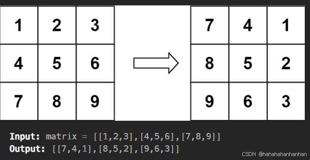 leetcode hot100_leetcodehot100-CSDN博客