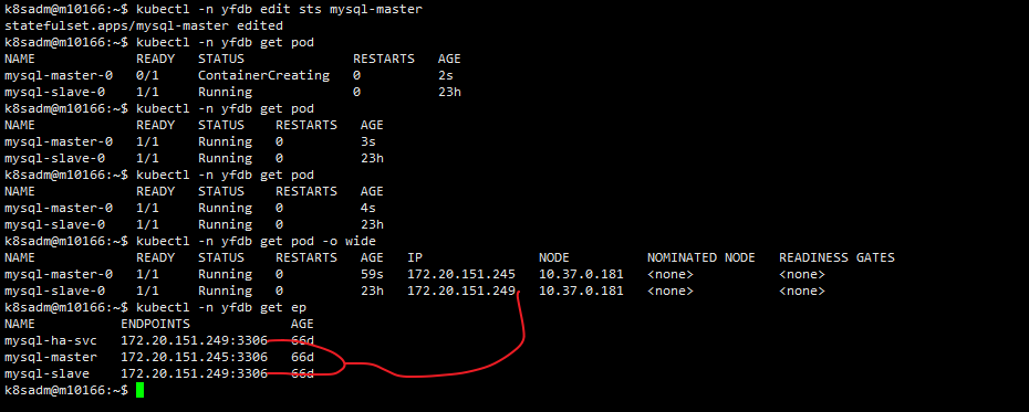 超详细！MySQL高可用管理工具Orchestrator的测试_mysql orchestrator-CSDN博客