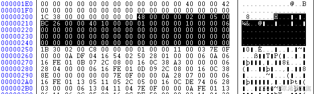 .Net程序加壳初步研究_c#程序加壳-CSDN博客