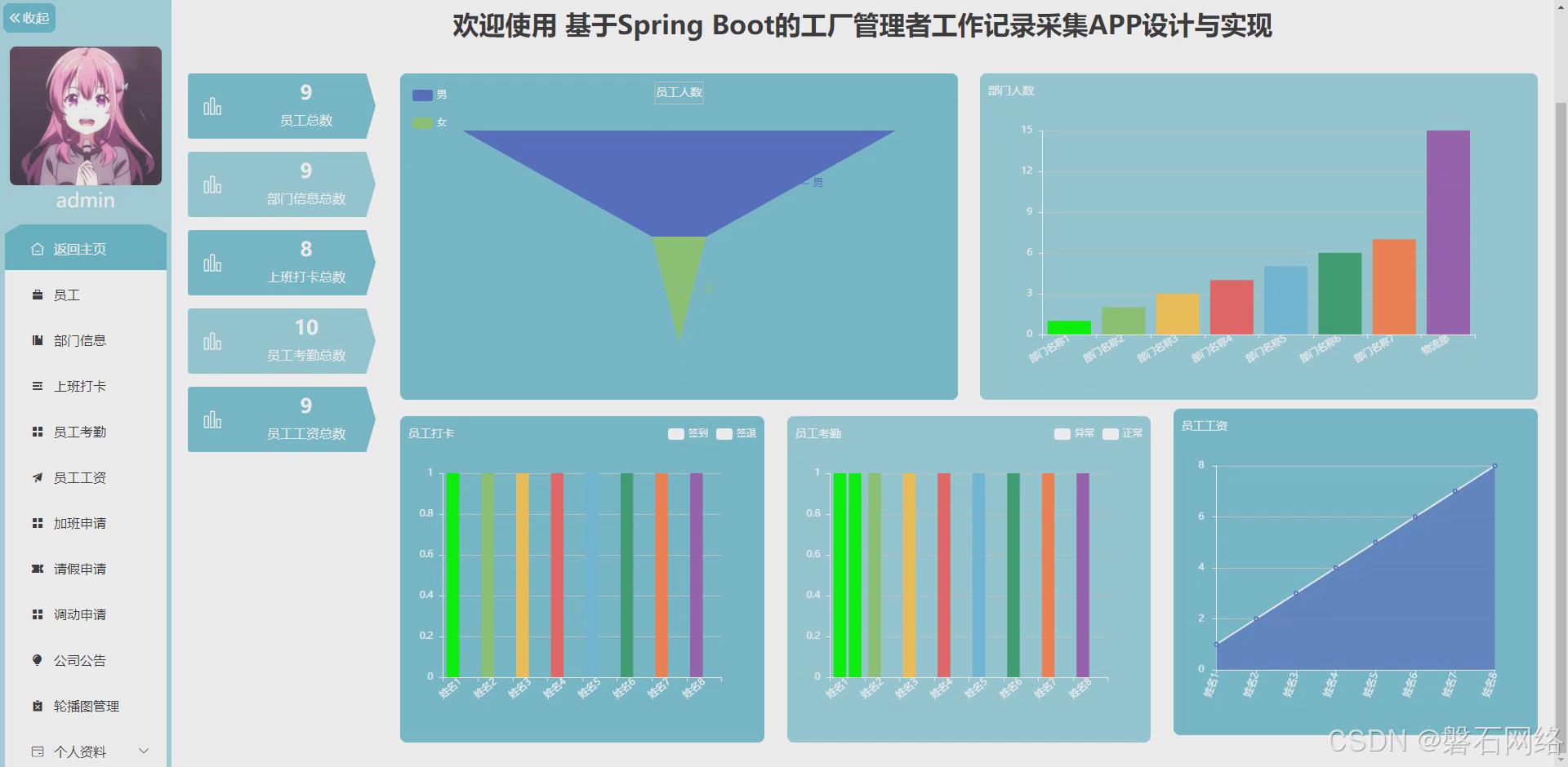 java+uniapp微信小程序的工厂管理者工作记录采集APP设计与实现k0ie3hg5-CSDN博客