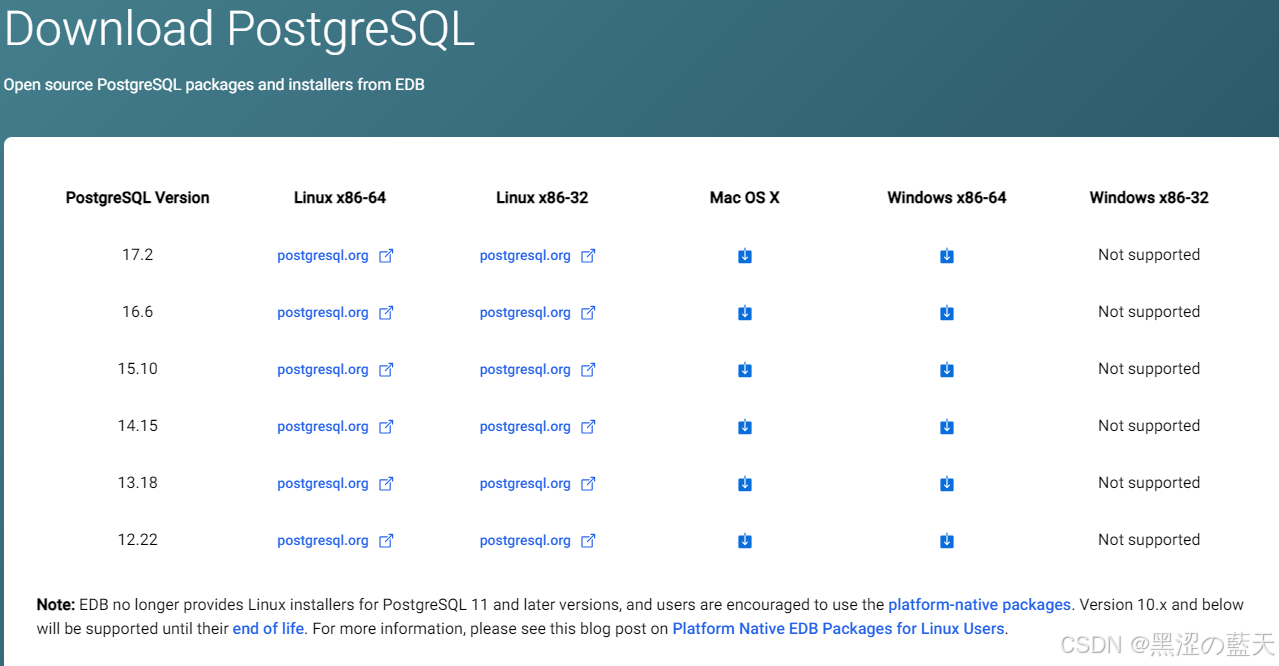 Postgresql 的安装以及在安装过程中遇到的问题及解决方法problem Running Post Install Csdn博客