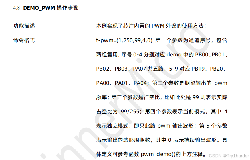 联德胜w801开发板（五）pwm驱动舵机_w801 pwm-CSDN博客