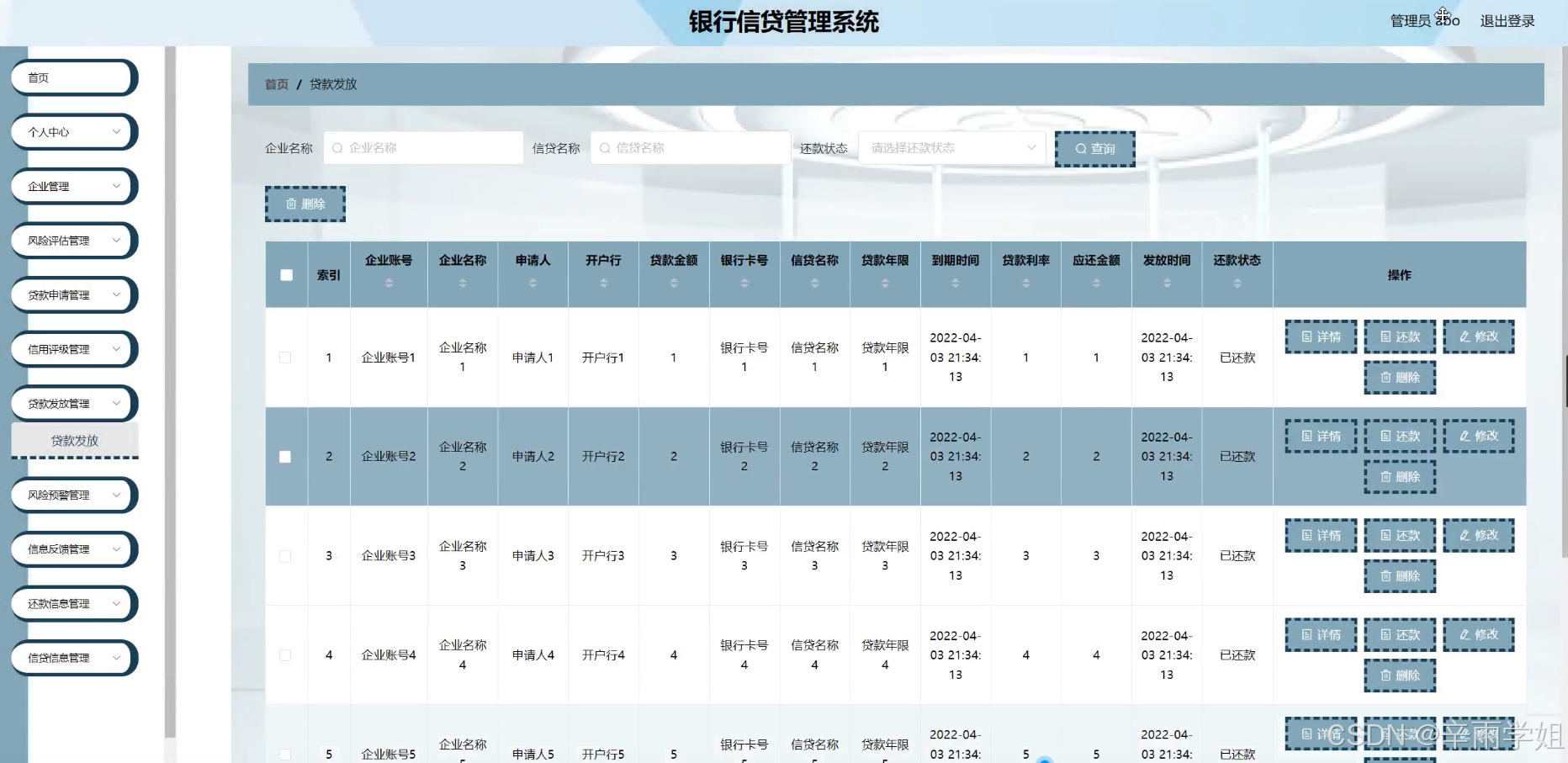 Java计算机毕业设计银行信贷管理系统(开题程序论文))java信贷项目 Csdn博客