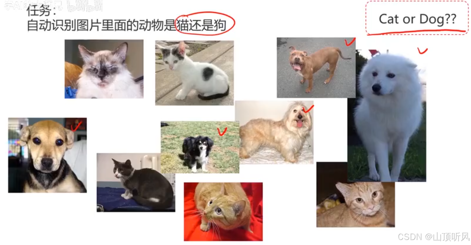 多层感知器MLP（原理）-CSDN博客