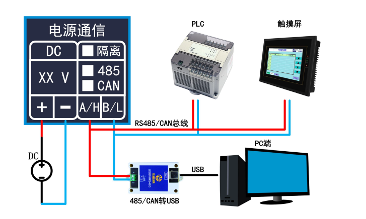 总线学习8--RS485_485 csdn-CSDN博客
