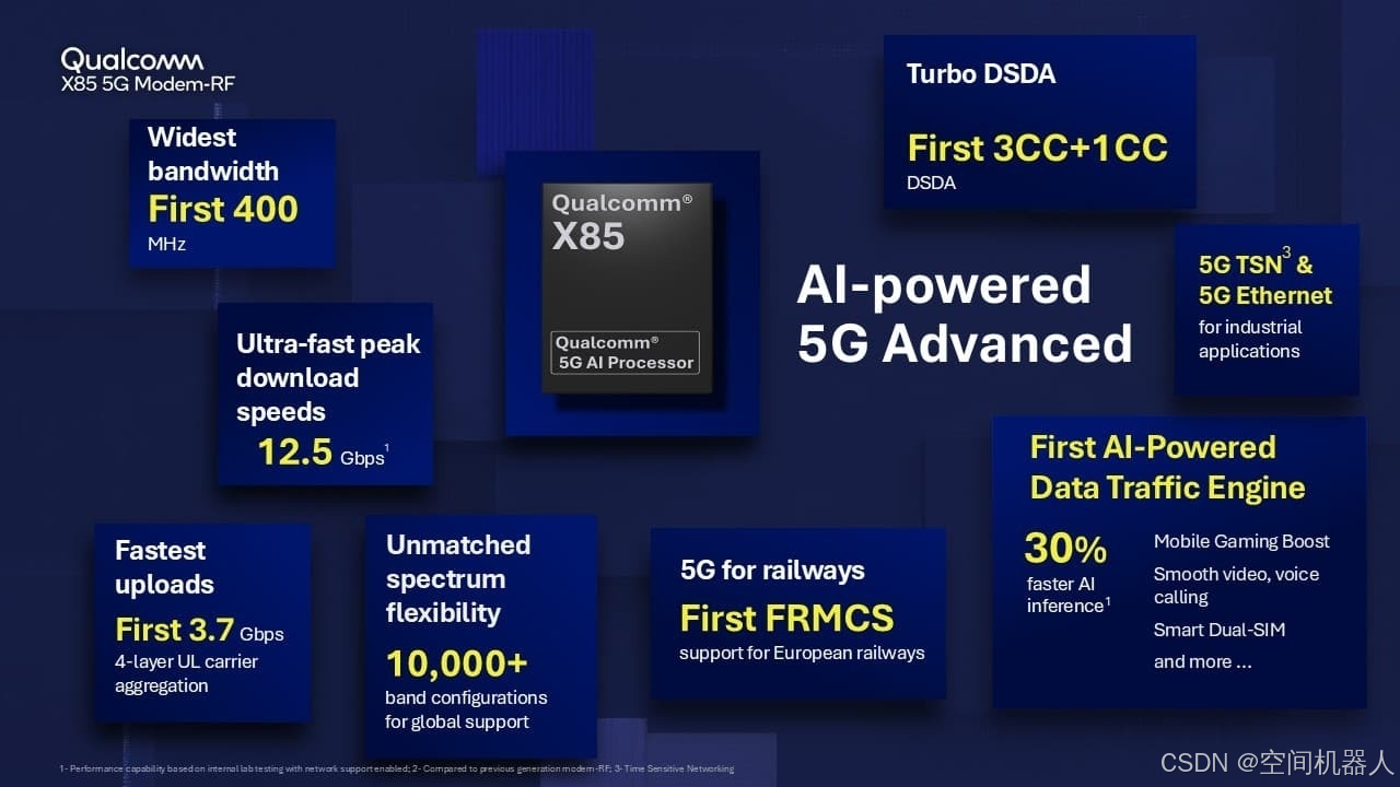 2025 年 5G 芯片终极复盘_mtk2739-CSDN博客