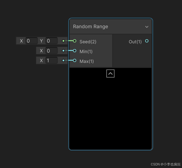 ShaderGraph节点解析(九十七):随机范围节点（Random Range Node）详解_shader graphs random range-CSDN博客