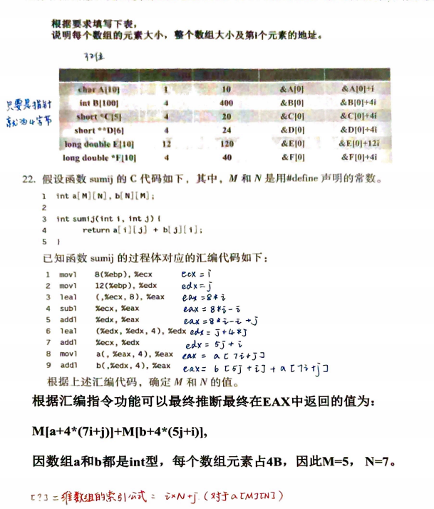 ouc计算机系统与基础速通知识点整理-CSDN博客