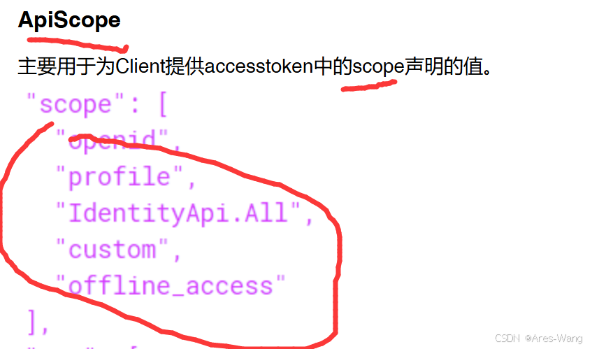 OIDC IdentityServer4之ApiResource、ApiResourceScope、ApiScope_identity api resource-CSDN博客