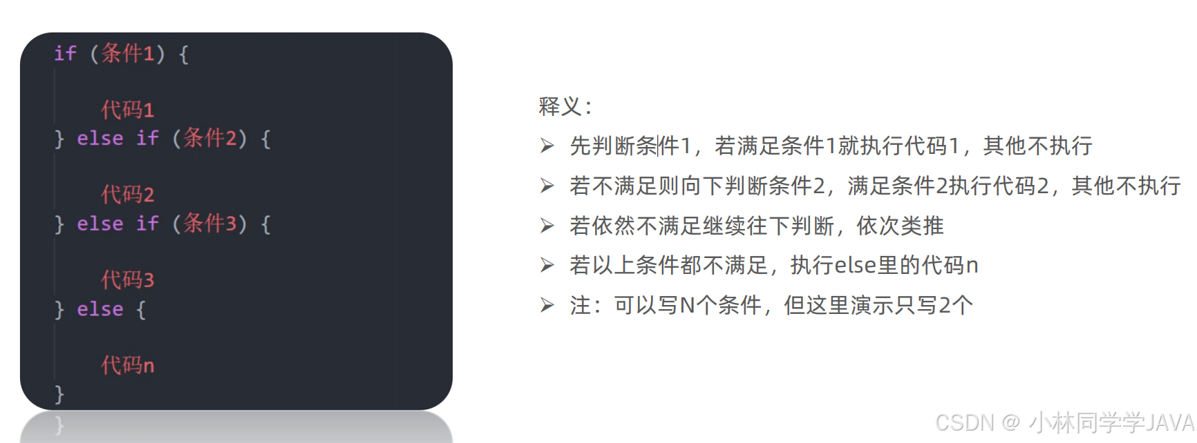 JavaScript入门day2 运算符、断点调试、分支语句-CSDN博客