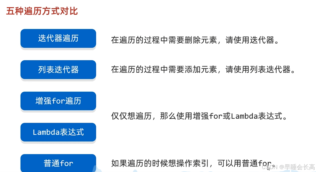 Java集合的进阶（list中常用的方法和五种遍历方式的对比）java List遍历 性能比较 Csdn博客