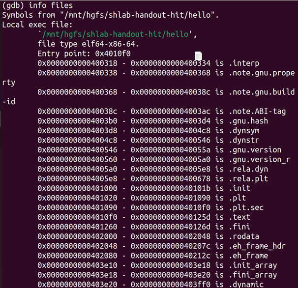 程序人生-Hello’s P2P -CSDN博客