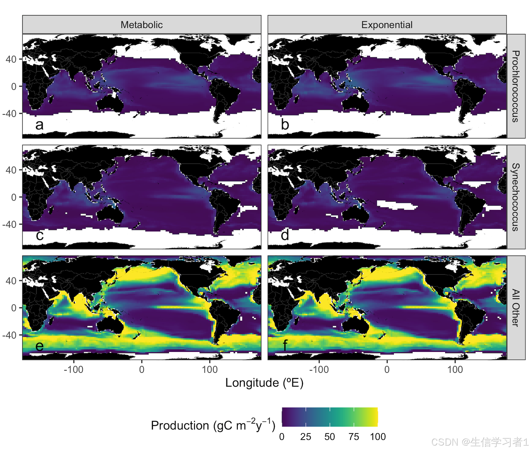 【科研绘图系列】R语言绘制地图和热图（map & heatmap plot）-CSDN博客