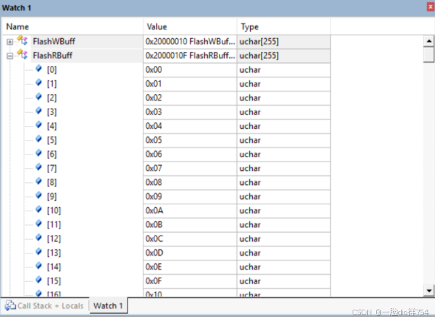 FlashRom和SD卡-CSDN博客