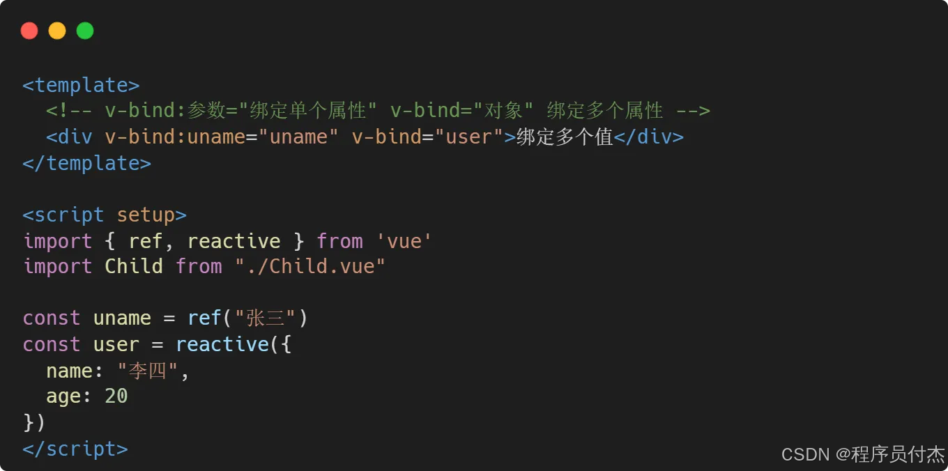 Vue 透传实战： 如何用 Attrs 和 V Bind 提升代码效率 V Bind Attrs Csdn博客