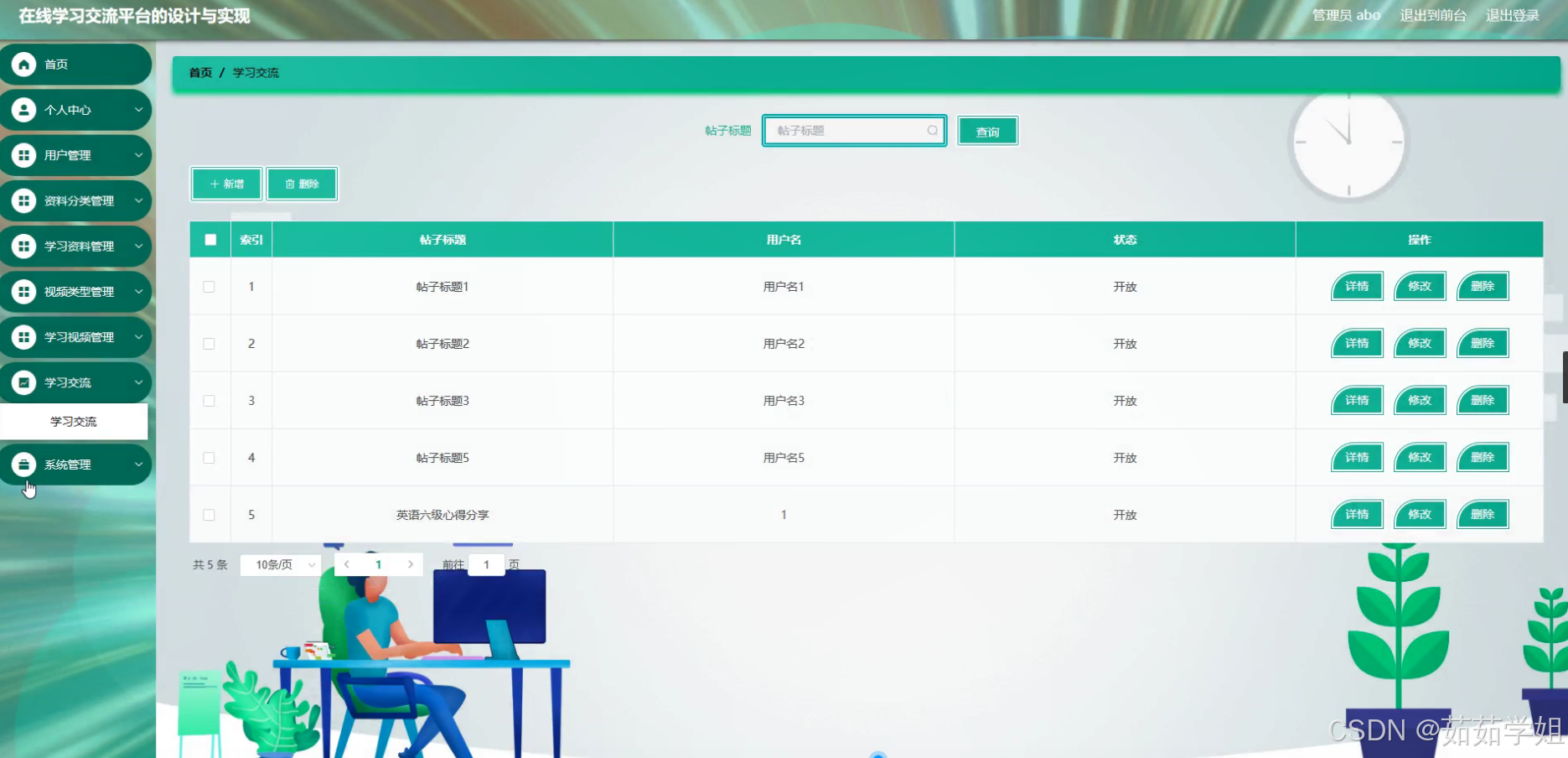 Java计算机毕业设计在线学习交流平台的设计与实现（开题程序论文）java在线学习资料库设计与实现研究目的与内容 Csdn博客