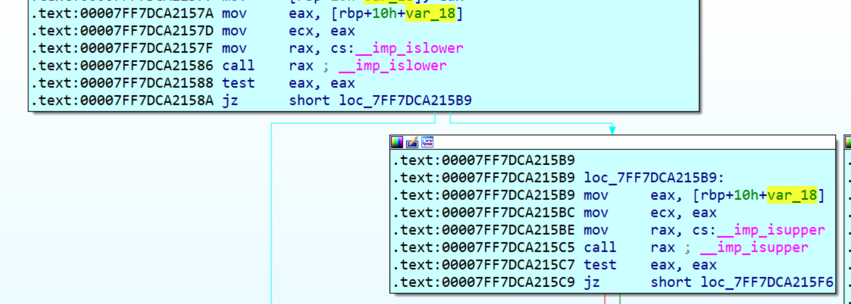 MoeCTF2025-Reverse(week2)_moctf 2025-CSDN博客