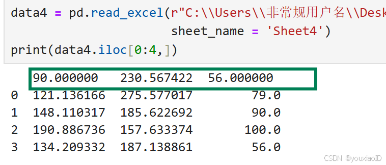 read_excel（）函数_readexcel函数用来读取excel-CSDN博客