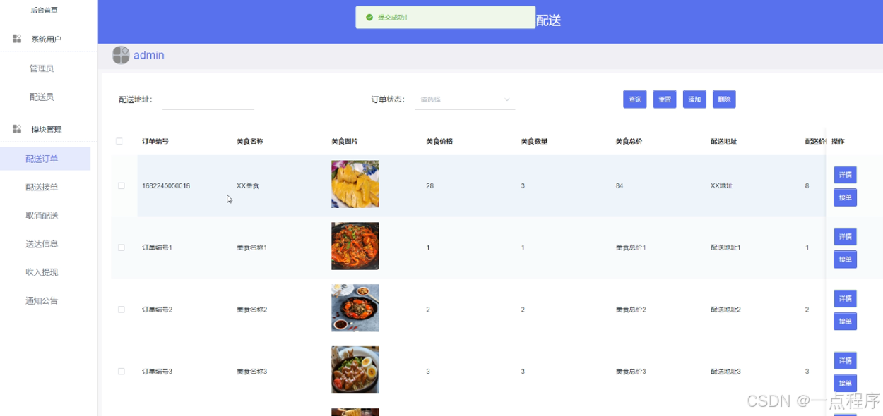 基于springbootvue校园外卖配送系统的设计与实现 Csdn博客
