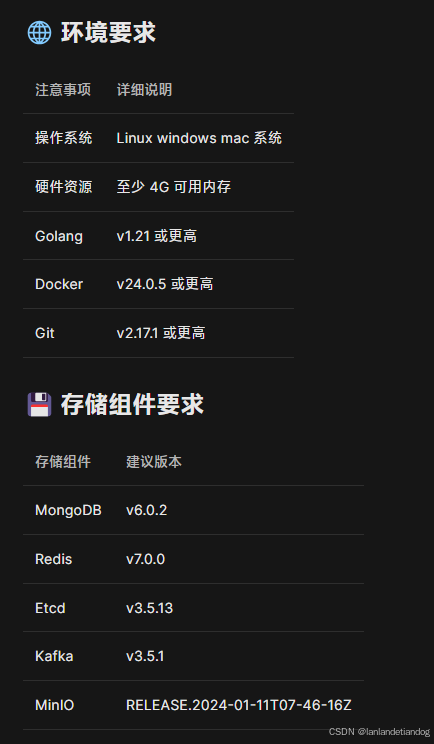 windows11本地配置OPENIM_openim windows部署-CSDN博客