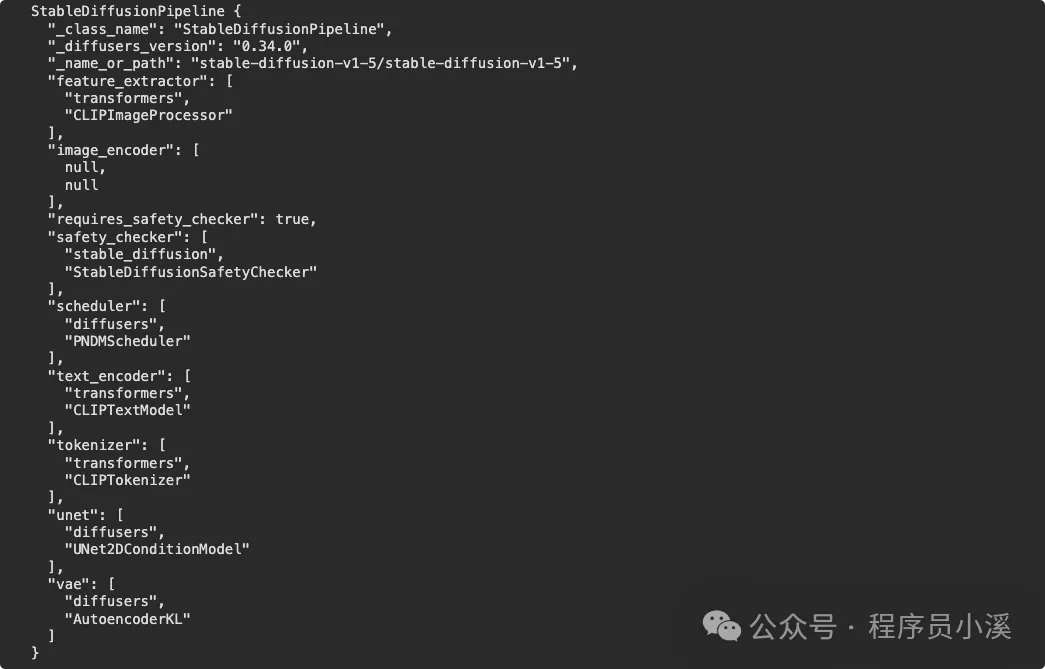 【Hugging Face】Hugging Face Diffusers的使用方式_配置diffusers-CSDN博客