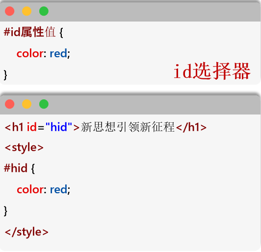 一、HTML-CSS-CSDN博客