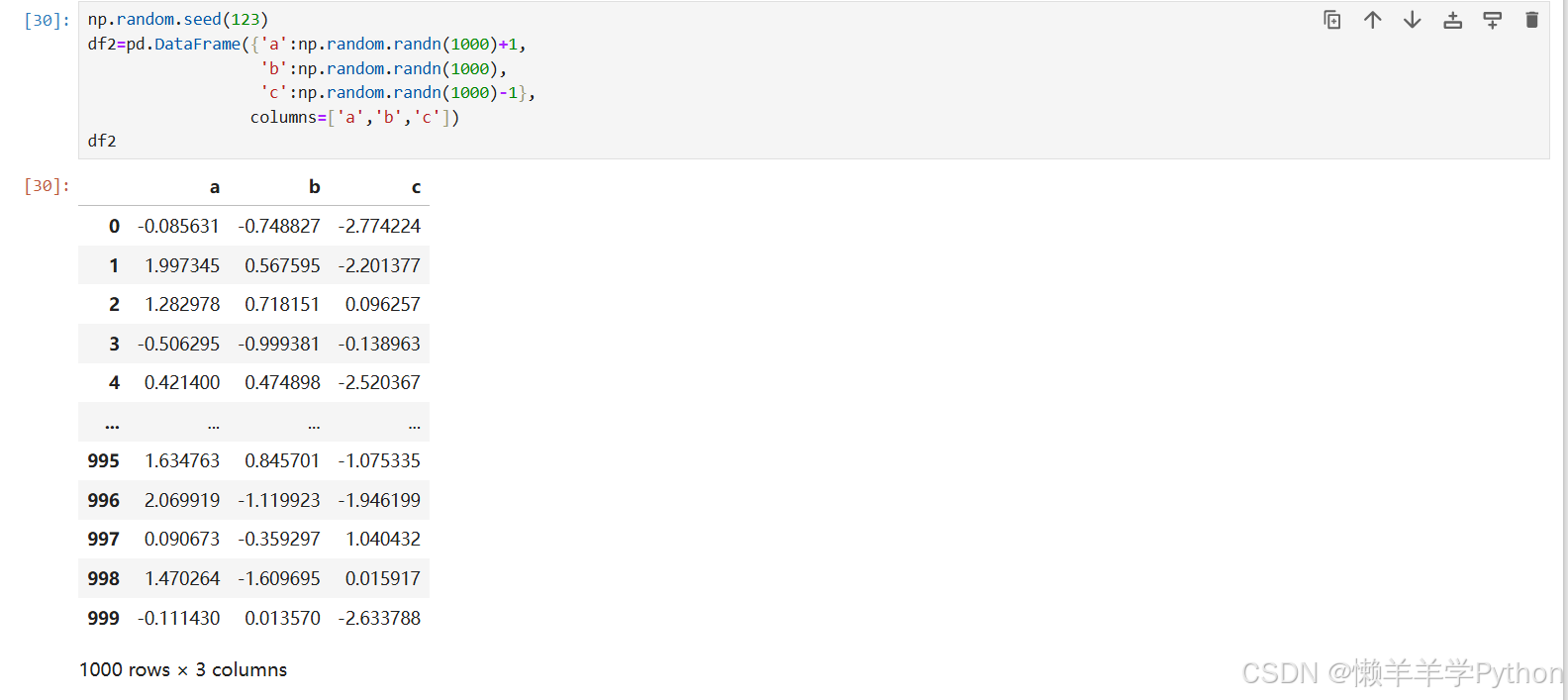 Python打卡Day9——Pandas窗口函数及数据可视化-CSDN博客