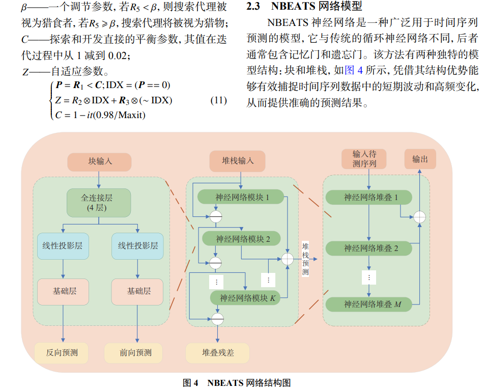强的可怕的时间序列模型之NBEATS-CSDN博客