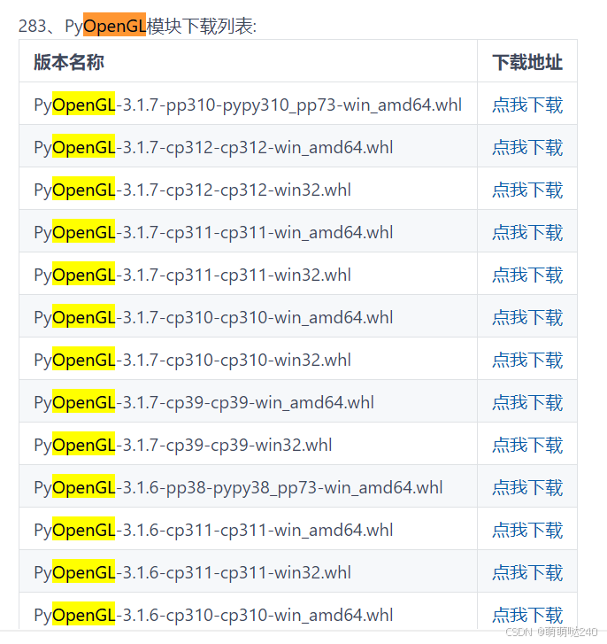 [python]windows上安装pyopengl最简单方法_python安装pyopengl-CSDN博客