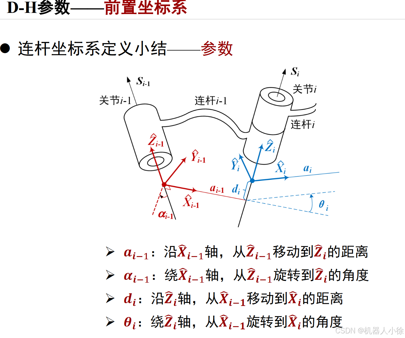 机器人D-H参数法建立机器人模型（matlab 七自由度机械臂为例 附源码）_7自由度 dh参数-CSDN博客