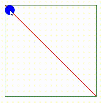 qml PathView入门-CSDN博客