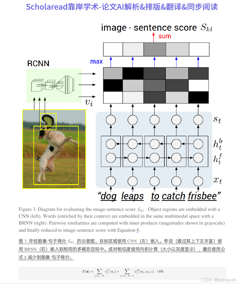 解读CNN必读论文|Deep Visual-Semantic Alignments for Generating Image Descriptions-CSDN博客