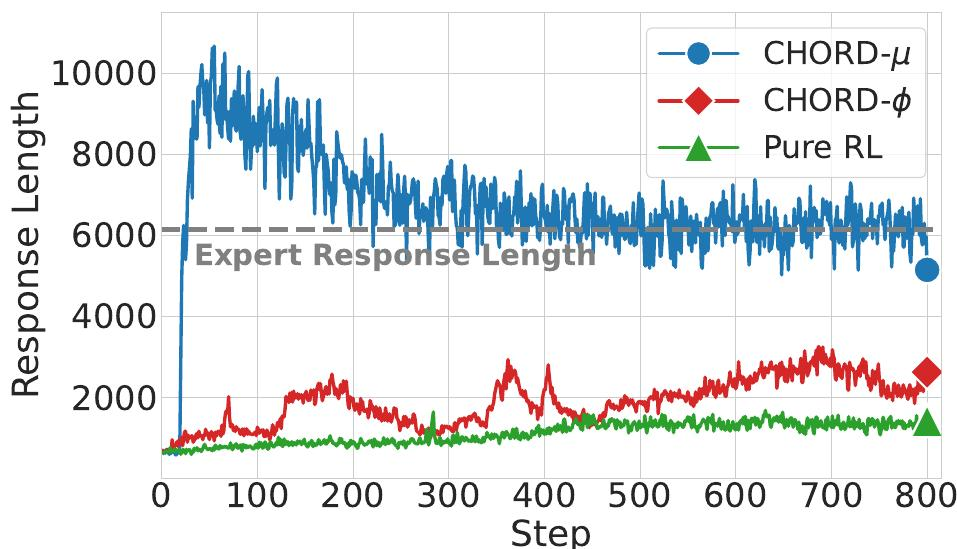 大模型8月进展_百度 reasonrank 是否开源-CSDN博客