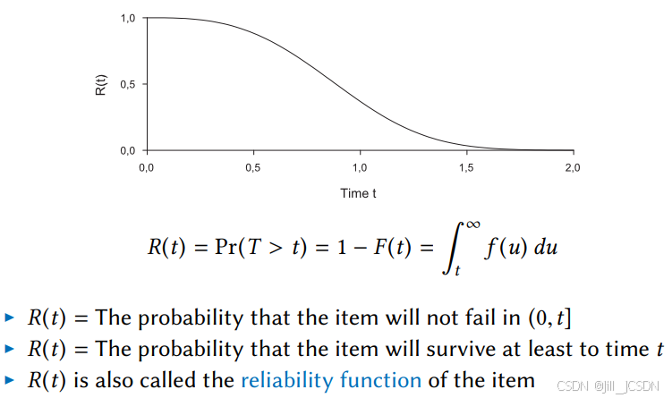 Reliability Basic Concepts: RAMS - Reliability, Availability ...